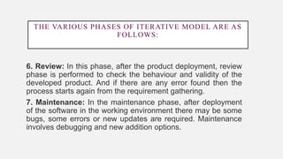 ITERATIVE model in software engineering.pptx