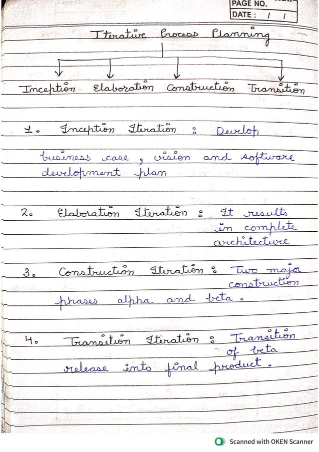 Iterative process planning.pdf