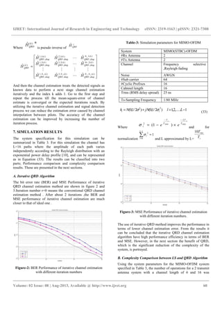 Iterative qr decompostion channel estimation for | PDF