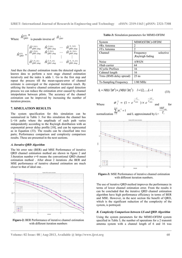 Iterative qr decompostion channel estimation for | PDF