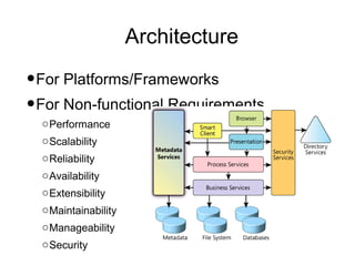 Iterative software development | PPT