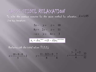 Iterativos Methods | PPTX