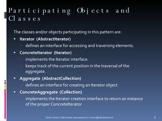 Iterator Design Pattern | PPT