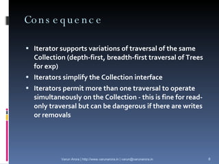 Iterator Design Pattern | PPT