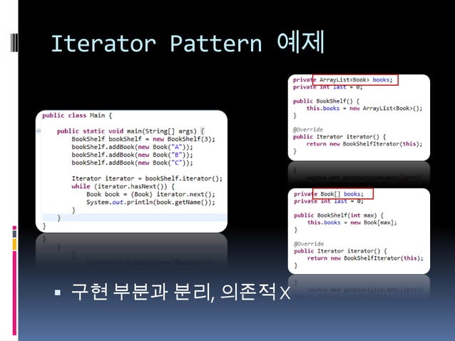 Iterator pattern | PPT