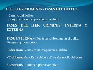 Iter criminis | PPTX