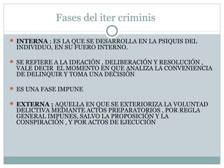Iter criminis tips | PPT