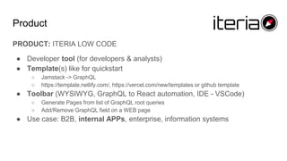 Iteria lowcode 2022-01-10 | PPT