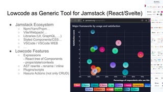 Iteria lowcode 2022-01-10 | PPT