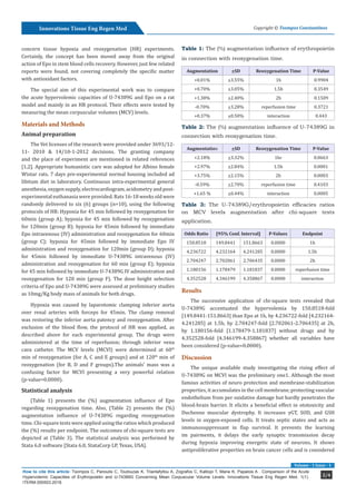 Comparison of the Acute Hypervolemic Capacities of Erythropoietin and U ...