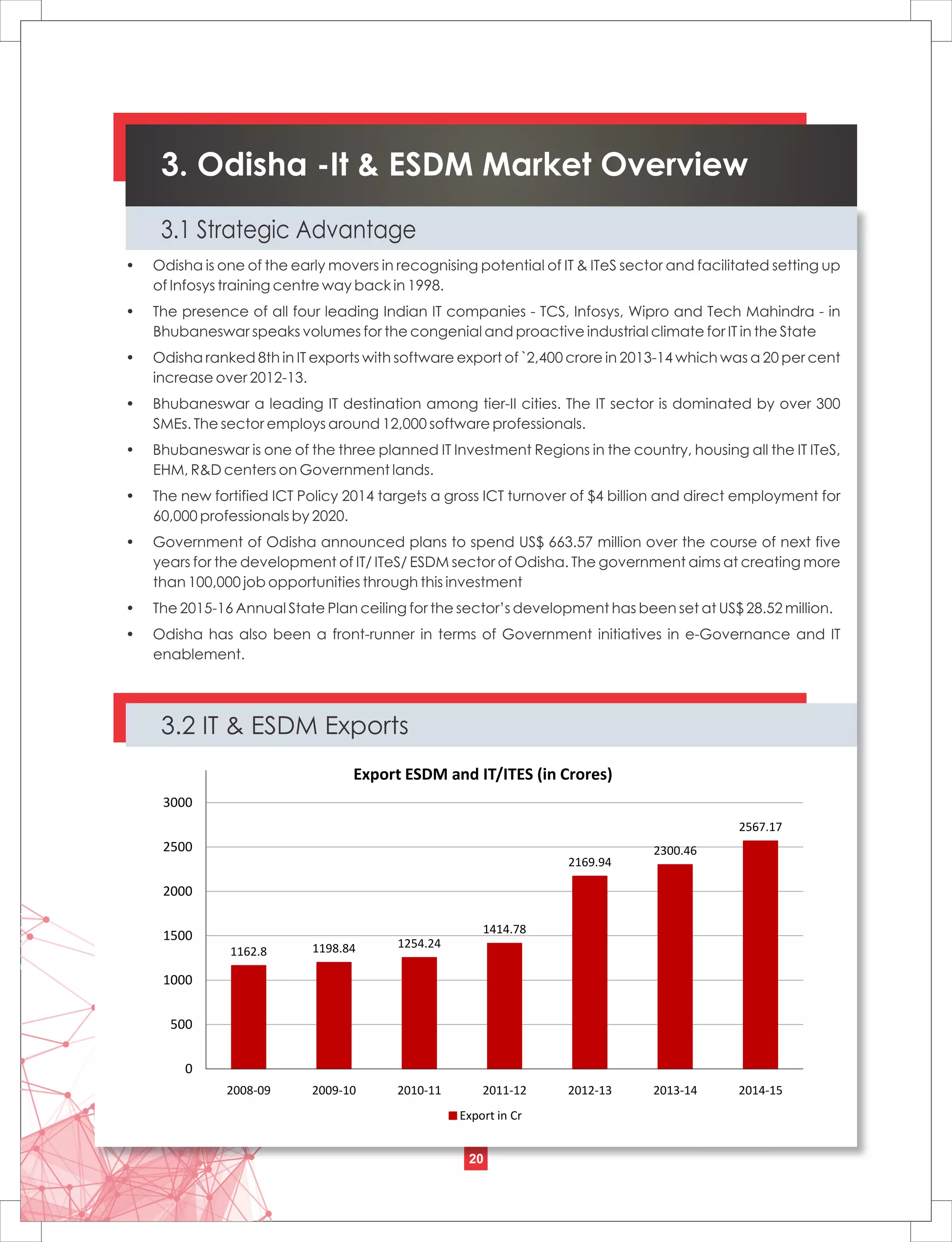 IT and ESDM Sector in Odisha | PDF