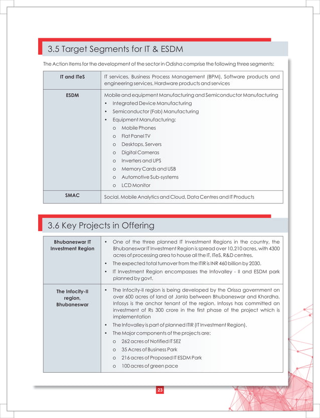 IT and ESDM Sector in Odisha | PDF