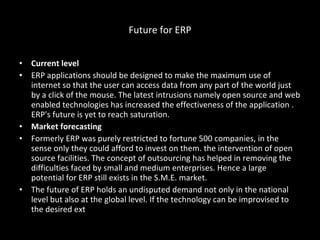 Ites Erp | PPT