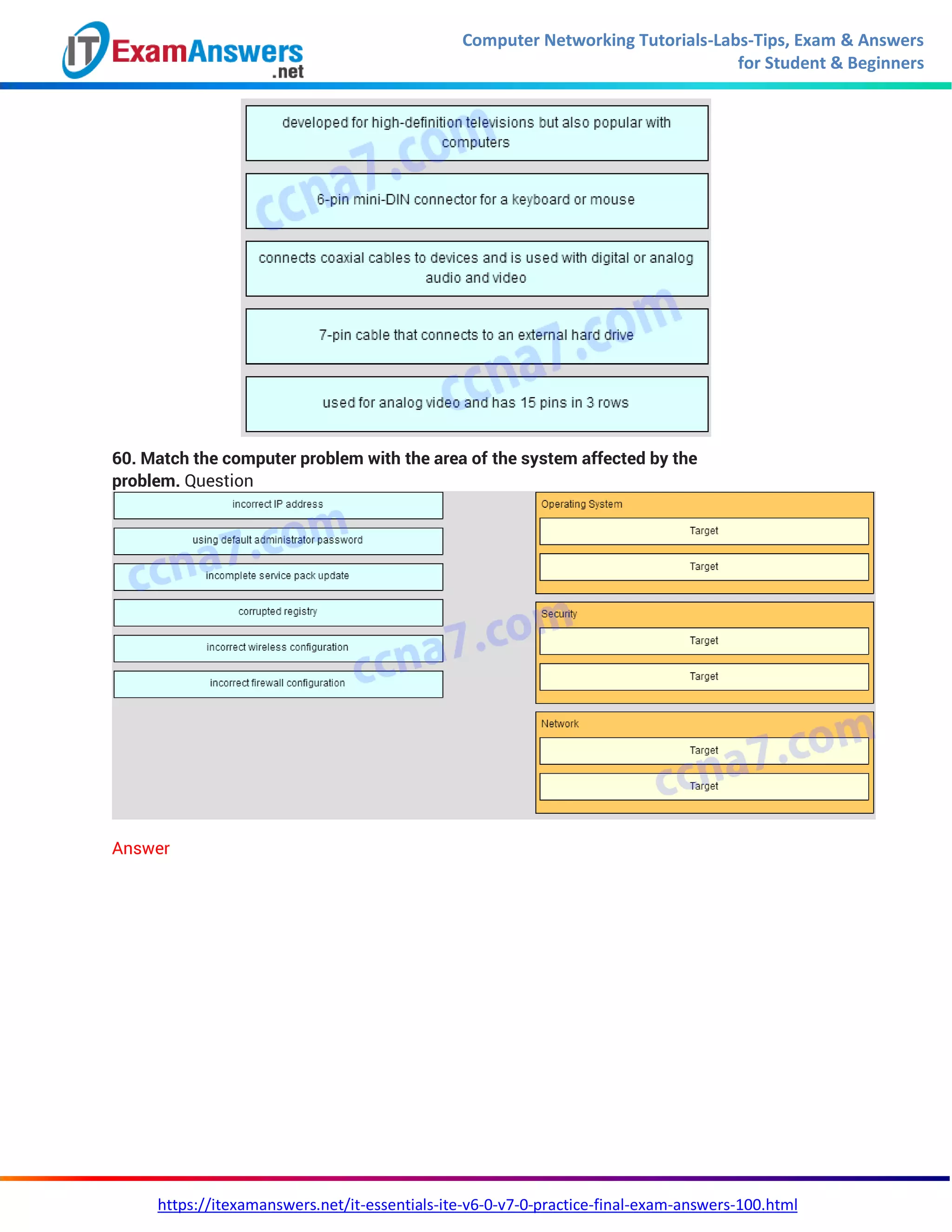 IT Essentials (Version 7.0) - ITE Practice Final Exam Answers | PDF