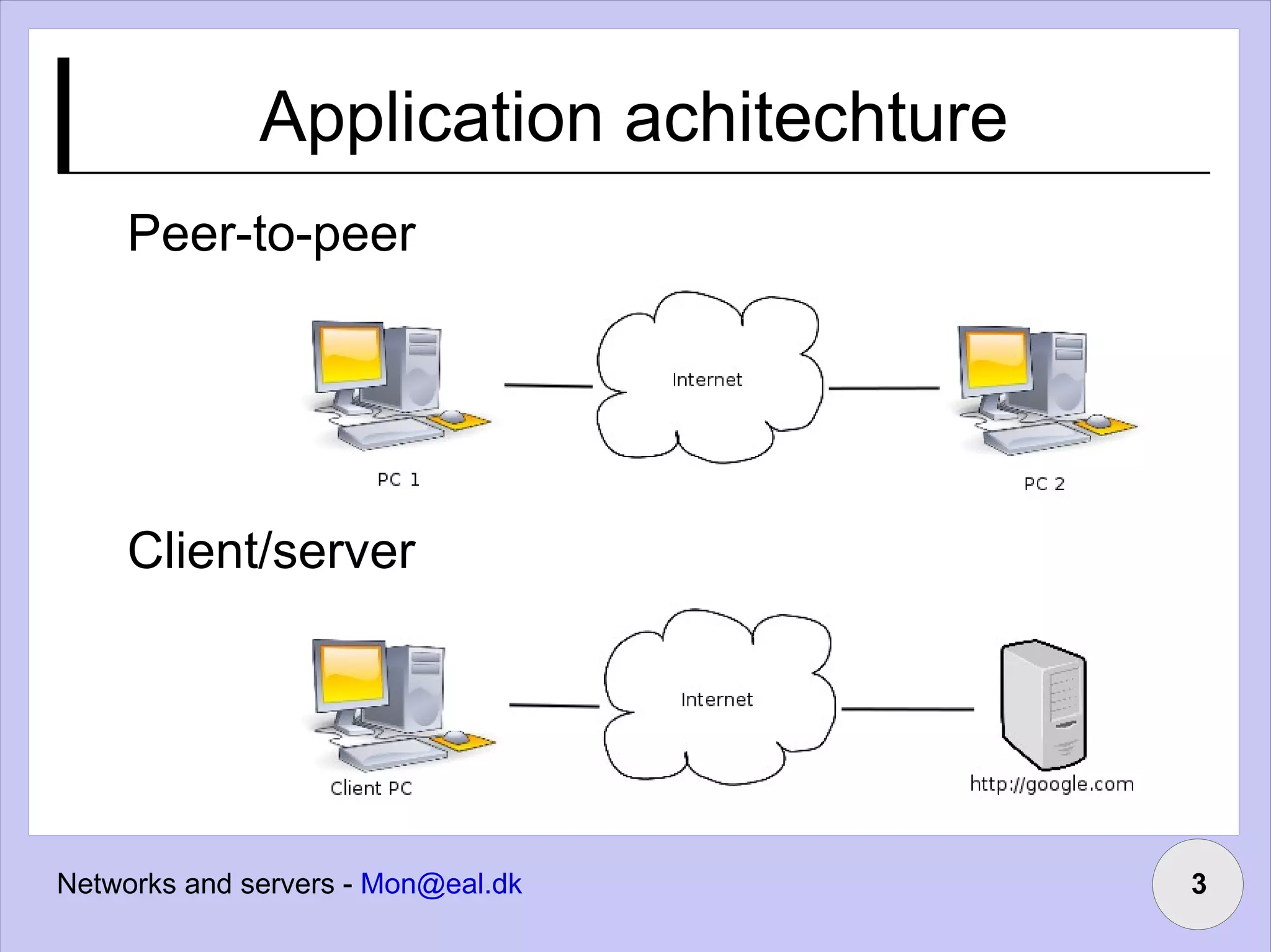ITET1 Routing Application layer.odp