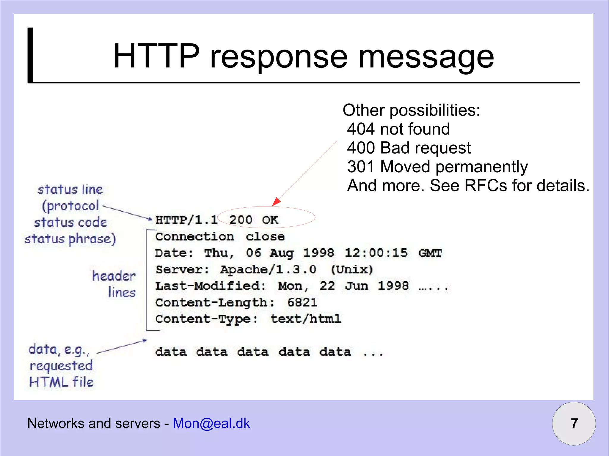 ITET1 Routing Application layer.odp