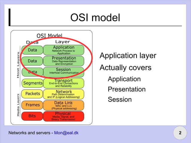 ITET1 Routing Application layer.odp
