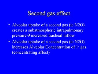 ITE target review volatile anesthetics | PPT