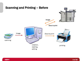 ITEX Mobile Capture 2012 | PPTX