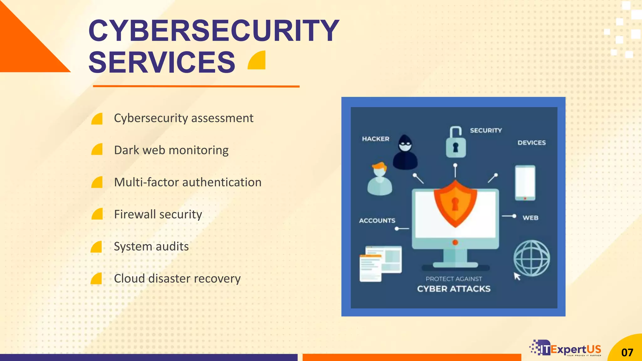 ITExpertUS Corporate (CyberSecurity) 2023.pptx