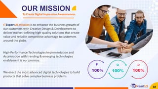 ITExpertUS Corporate (CyberSecurity) 2023.pptx