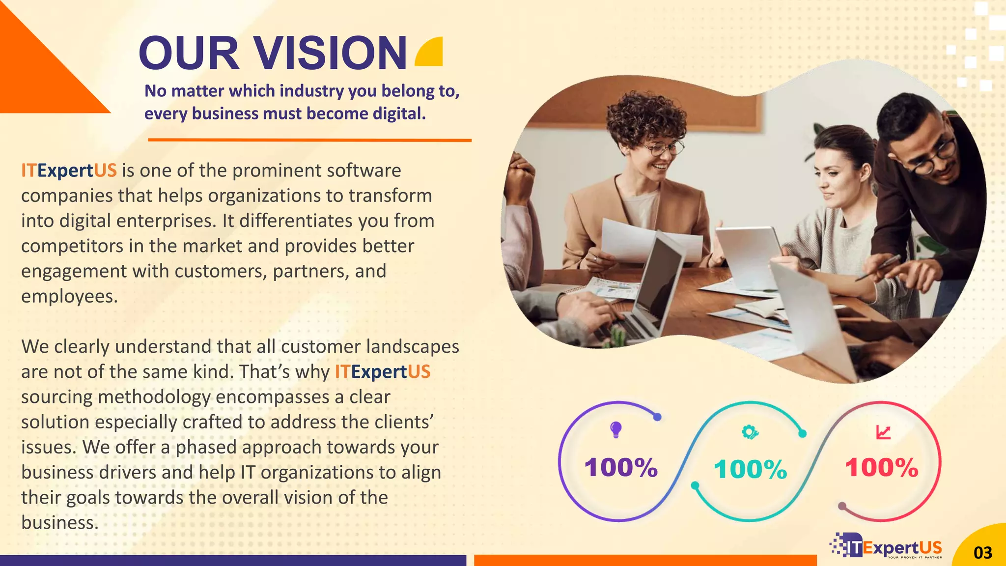 ITExpertUS Corporate (IoT)2023.pptx