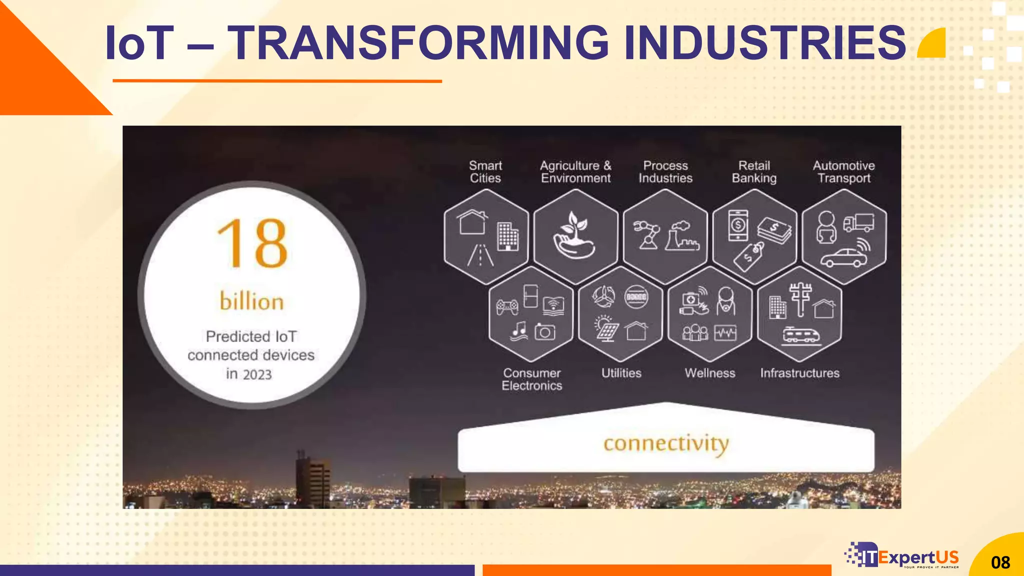ITExpertUS Corporate (IoT)2023.pptx
