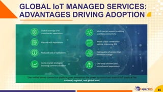 ITExpertUS Corporate (IoT)2023.pptx