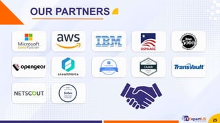 ITExpertUS Corporate (IoT)2023.pptx | Free Download