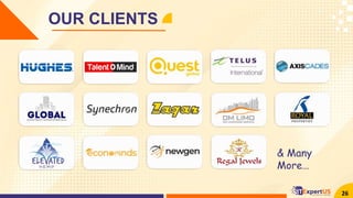 ITExpertUS Corporate (IoT)2023.pptx