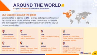 ITExpertUS Corporate (IoT)2023.pptx