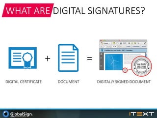 Digital Signatures in the Cloud: A B2C Case Study | PPT