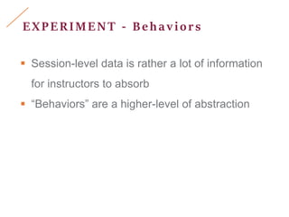 Creating Session Data from eTextbook Event Streams | PPT
