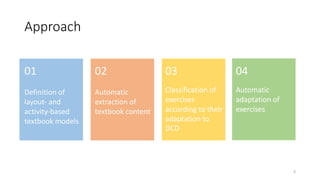 Layout- and Activity-based Textbook Modeling for Automatic PDF Textbook Extraction | PDF | Web ...