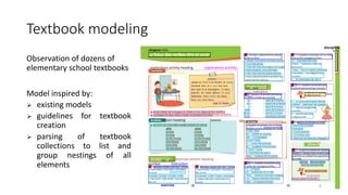 Layout- and Activity-based Textbook Modeling for Automatic PDF Textbook Extraction | PDF | Web ...