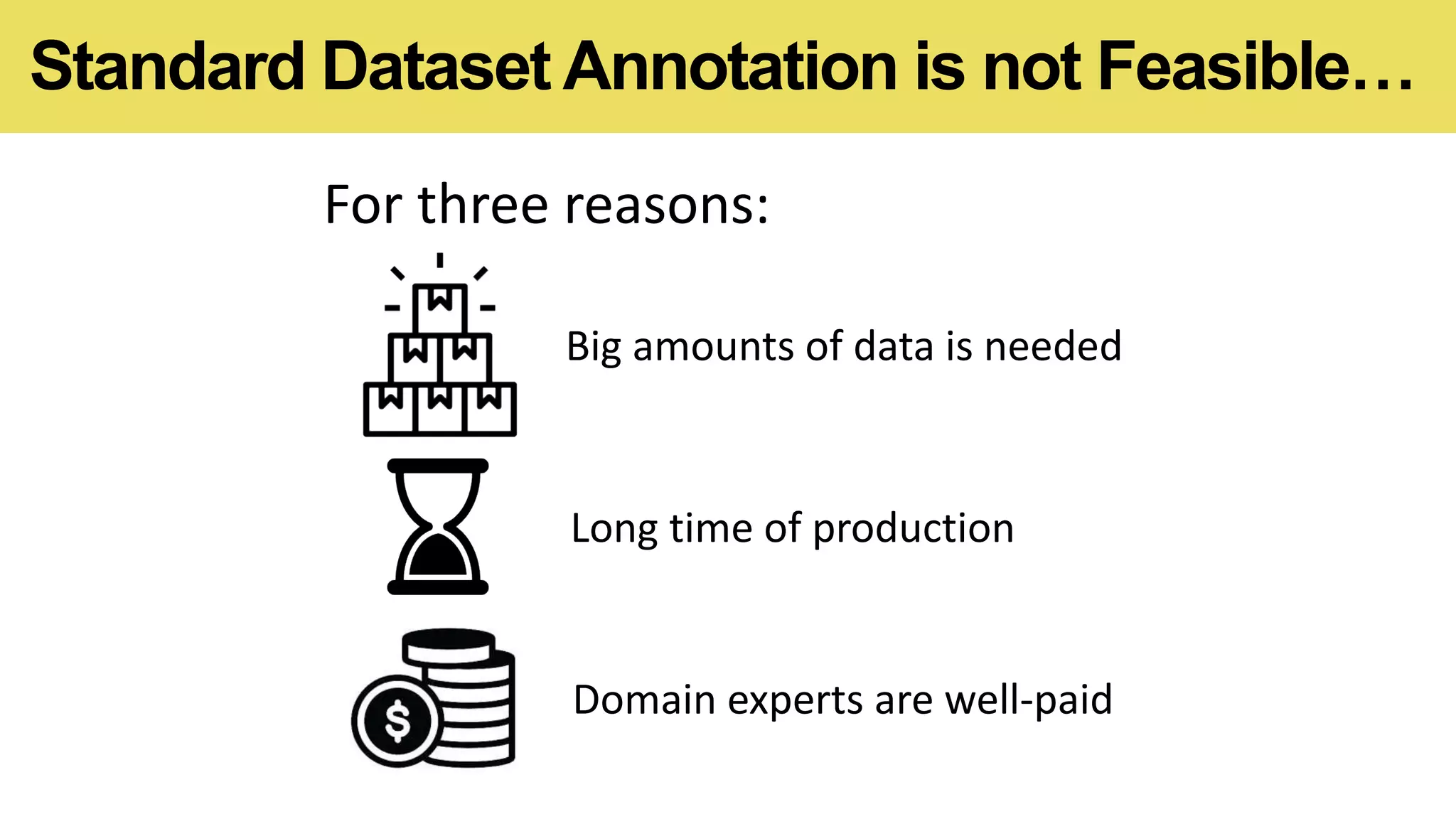 Harnessing Textbooks For High Quality Labeled Data An Approach To