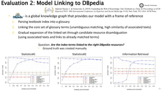 Harnessing Textbooks for High-Quality Labeled Data: An Approach to ...