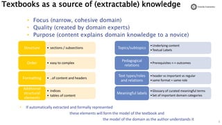 Harnessing Textbooks for High-Quality Labeled Data: An Approach to ...