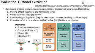 Harnessing Textbooks for High-Quality Labeled Data: An Approach to ...