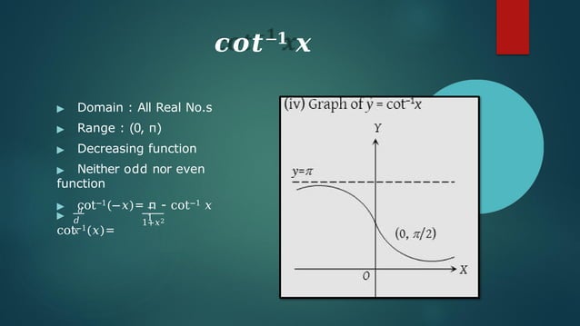 ITF-converted.pptx class 12 cbse project | PPTX