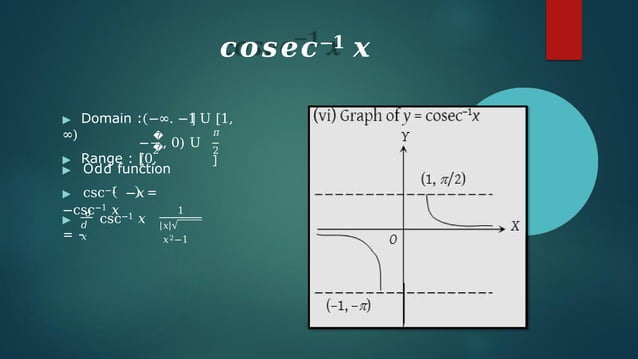 ITF-converted.pptx class 12 cbse project | PPTX