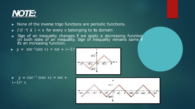 ITF-converted.pptx class 12 cbse project | PPTX