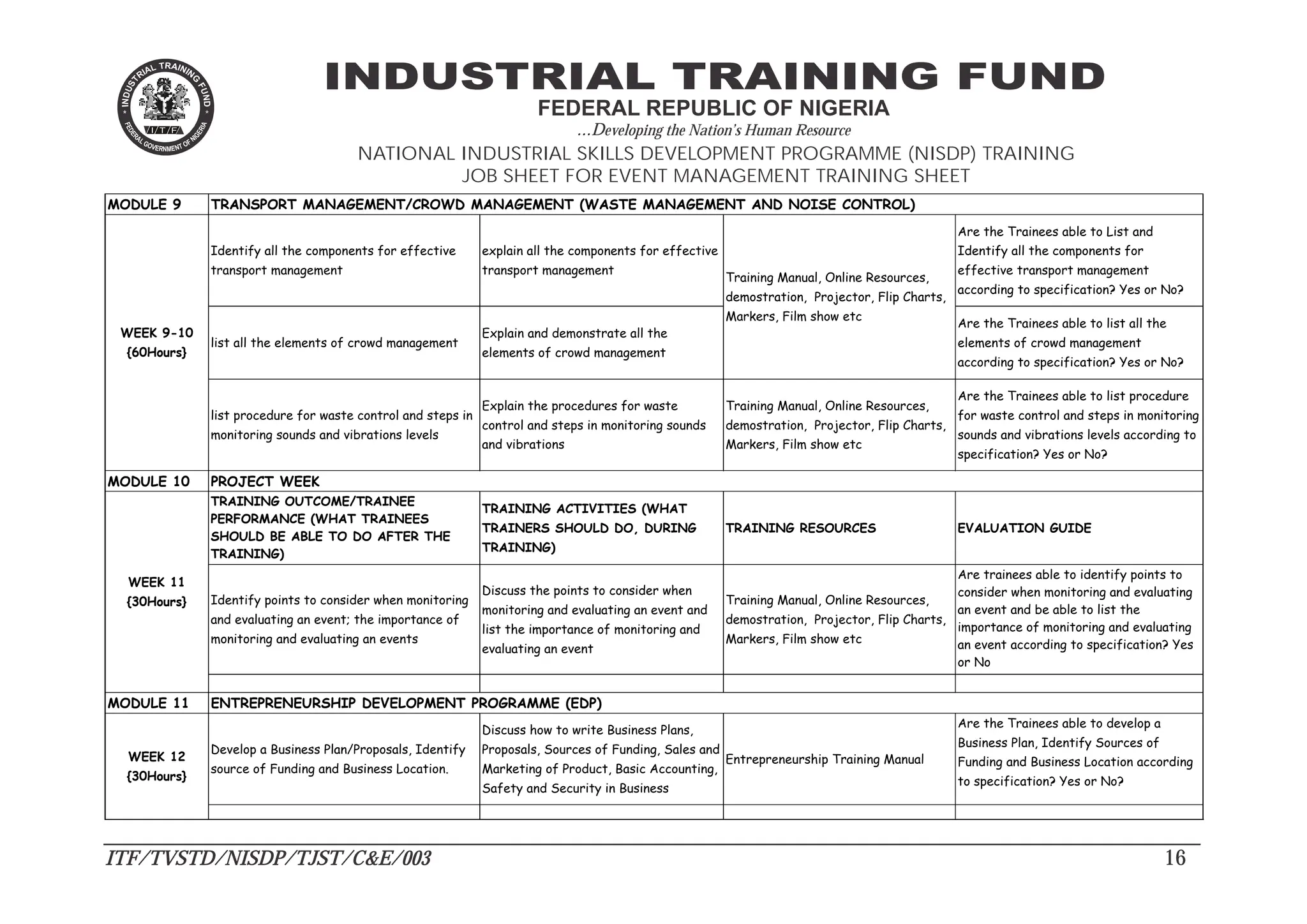 ITF Catering Technical Training Sheet.pdf | Vocational Training | Careers