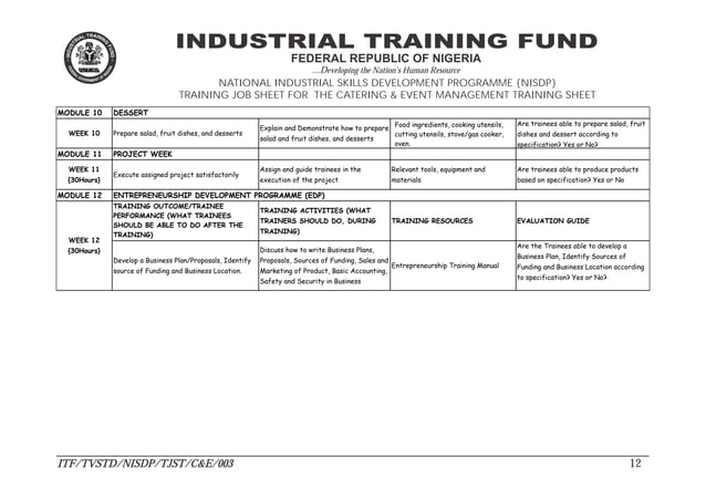 ITF Catering Technical Training Sheet.pdf | Vocational Training | Careers