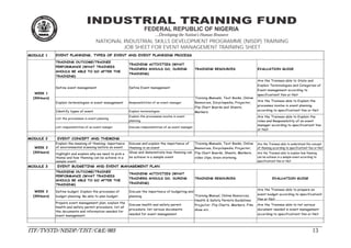 ITF Catering Technical Training Sheet.pdf | Vocational Training | Careers