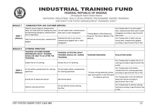 ITF Catering Technical Training Sheet.pdf | Vocational Training | Careers