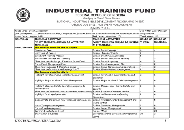 ITF Catering Technical Training Sheet.pdf | Vocational Training | Careers