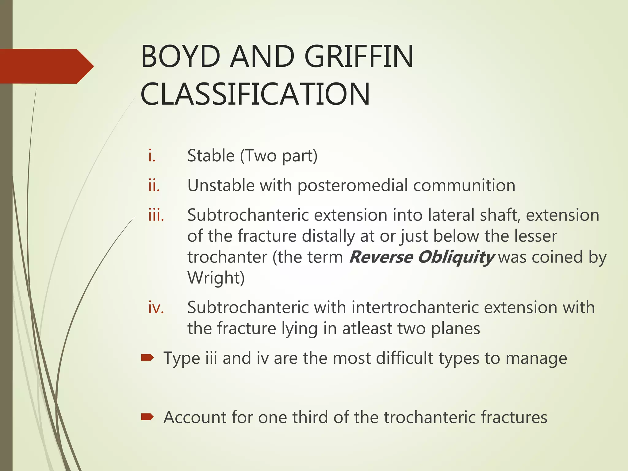 fracture It femur | PPTX