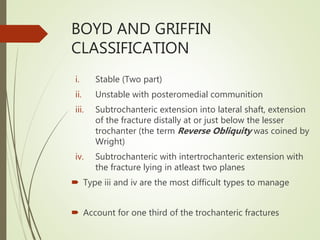 fracture It femur | PPTX