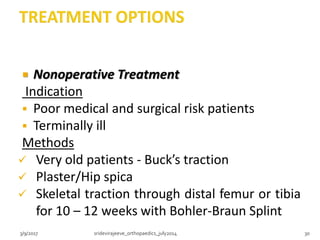 Intertrochentric femur fracture by DR.NAVEEN RATHOR | PPTX
